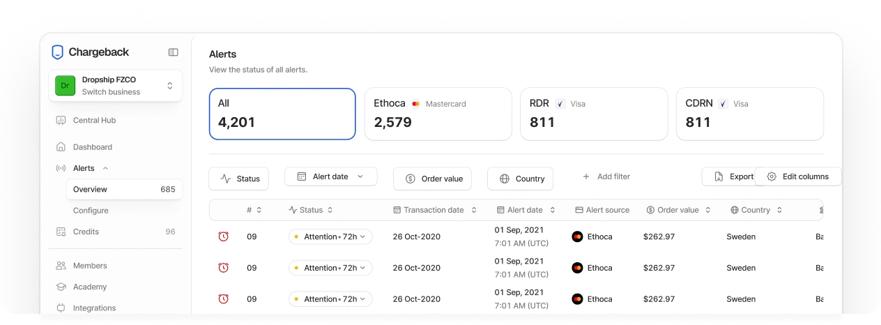 Mastercard Chargeback Reason Codes: The Ultimate Merchant's Guide